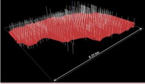 Resource Geology - WIM Resource
